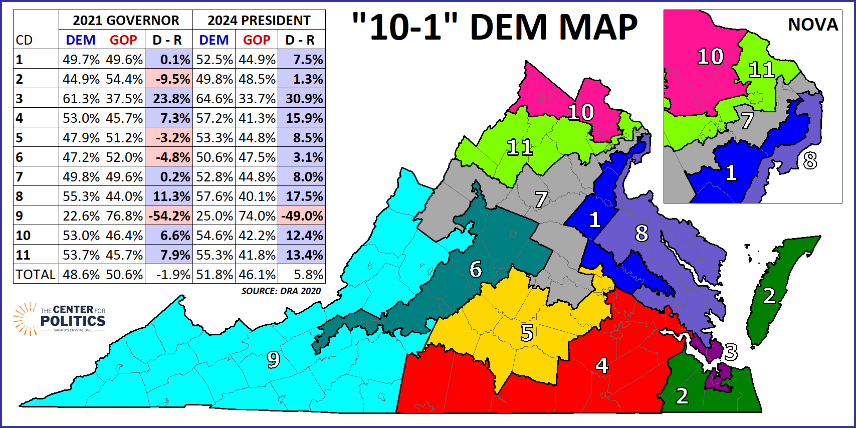 Tazewell Circuit Court Blocks Certification of Virginia’s Redistricting ...